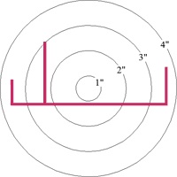 Understanding Extrusions: What You Need to Know